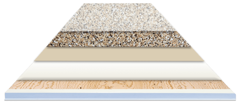 Flexstone Coatings – Terra Nova Precision Coatings